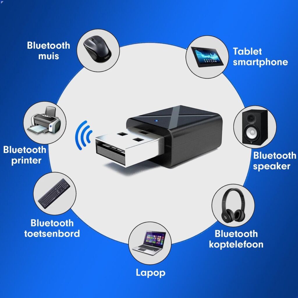 2-in-1 Bluetooth 5.0 Transmitter & Receiver – Second Chance for ...